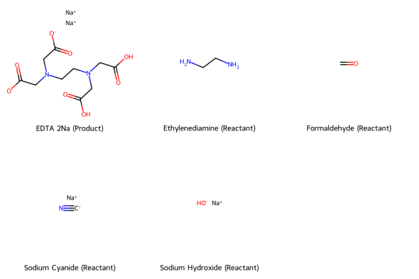 EDTA 2Na là gì? Tính Chất, Ứng Dụng & Hướng Dẫn Sử Dụng